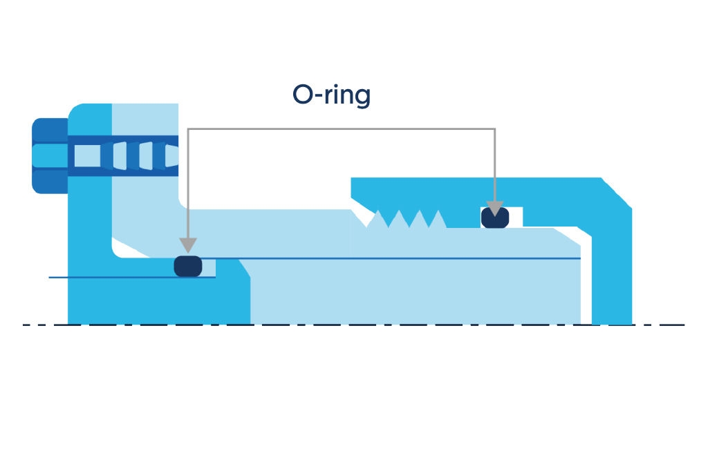 O-Ring-Leitfaden: Was brauchen Sie, um die richtige Wahl