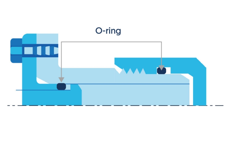 O-Ring-Leitfaden: Was brauchen Sie, um die richtige Wahl