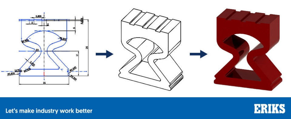 Rapid Prototyping schafft Vertrauen und spart Kosten bei OEM