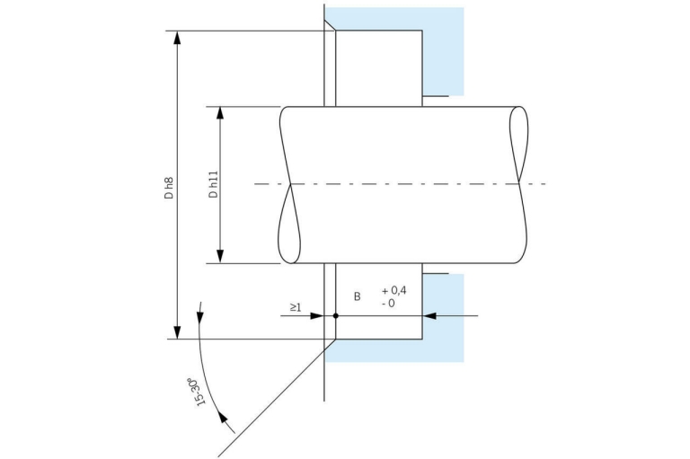 Wellendichtringe: ein Leitfaden